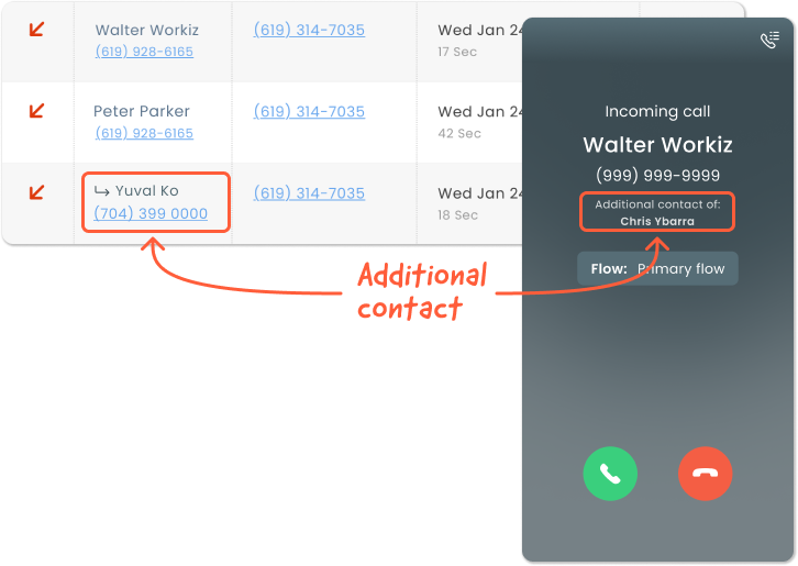Creating and understanding additional contacts for your client – Workiz